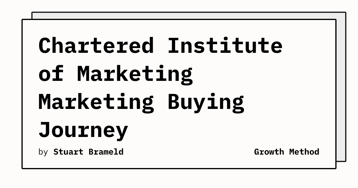 Chartered Institute of Marketing Marketing Buying Journey | Growth Method