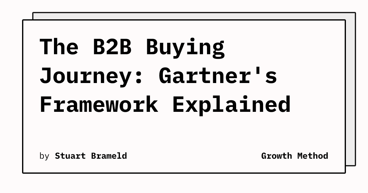 The B2B Buying Journey: Gartner's Framework Explained | Growth Method
