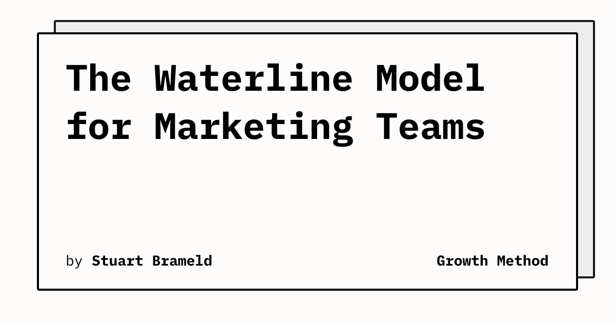 The Waterline Model for Marketing Teams | Growth Method